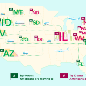 2018 Stats and Facts of the American Mover | Move.org