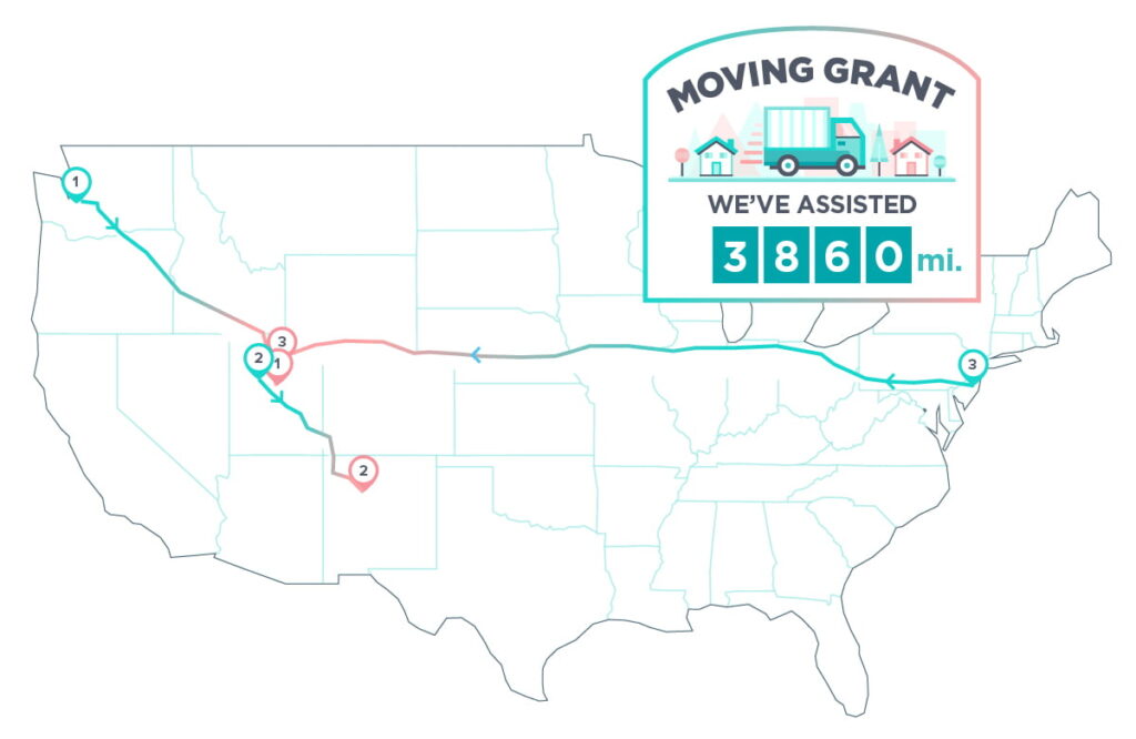 Move.org Moving Assistance Grants in 2025