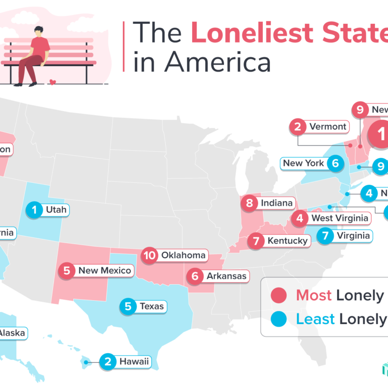 The Loneliest States in America | Move.org