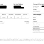 Utility Bills: Costo promedio de los servicios públicos | Move.org